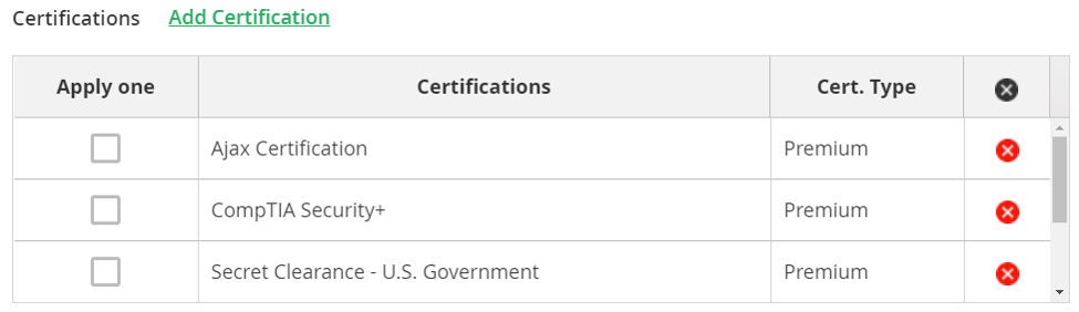 Certification-based compensation data now available - ERI V2 Assessors