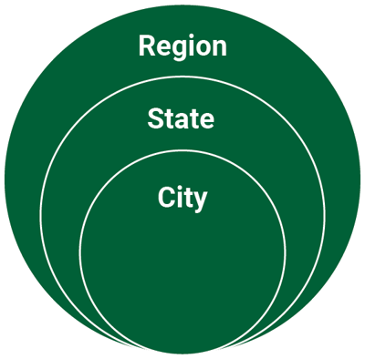 How to Design a Geographic Salary Structure